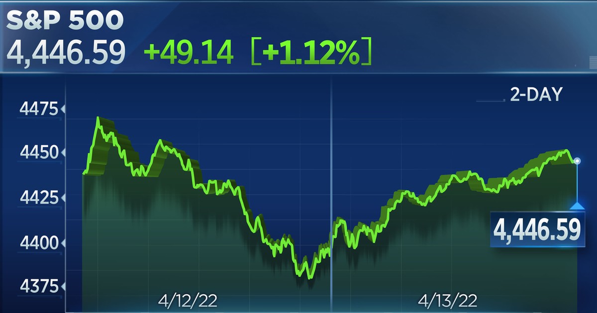 S&P 500, Nasdaq Composite quay đầu tăng khi mùa báo cáo lợi nhuận quý I ...